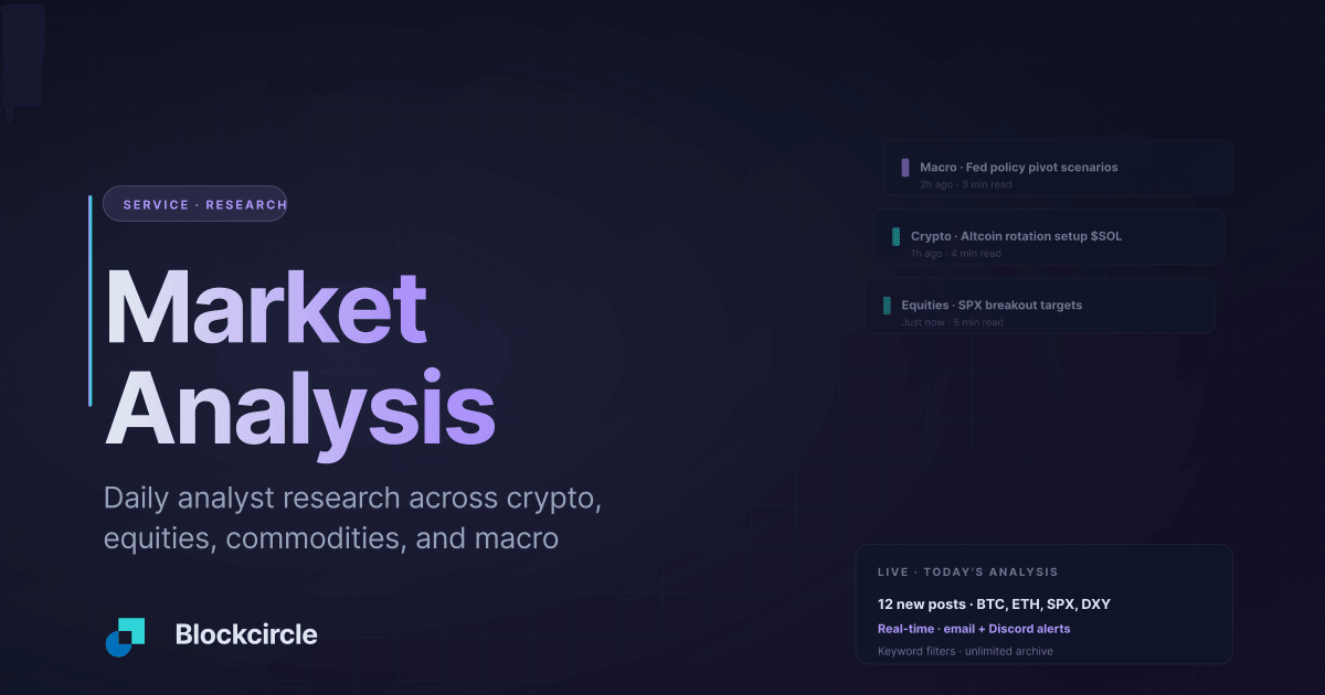 Market Analysis - Blockcircle | Blockcircle