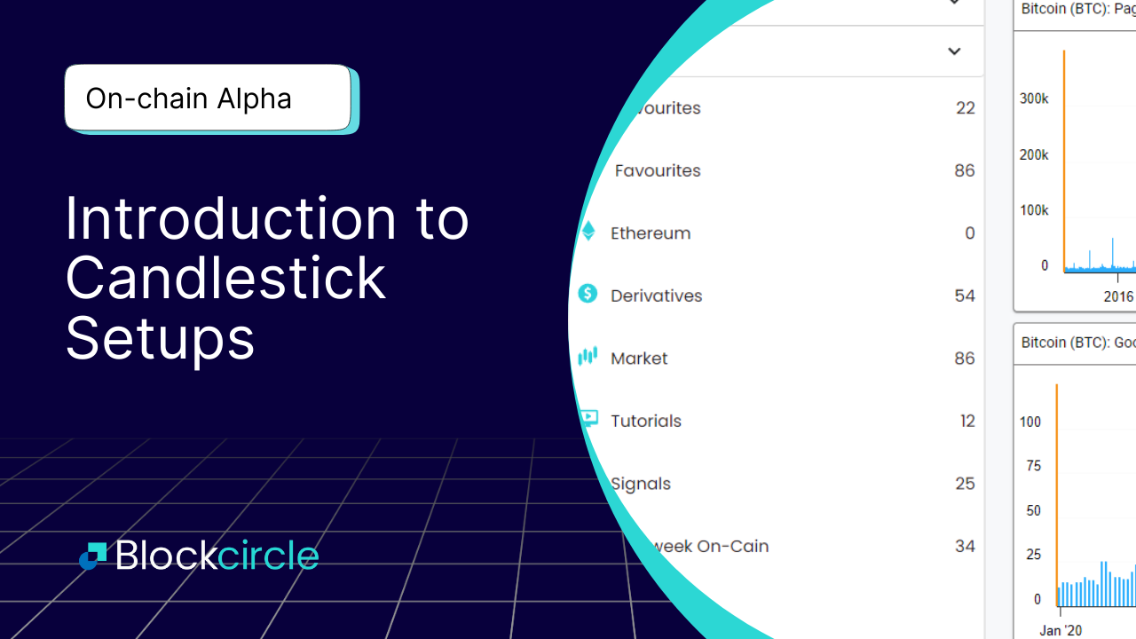 Introduction to Candlestick Setups - Blockcircle | Financial Trading ...