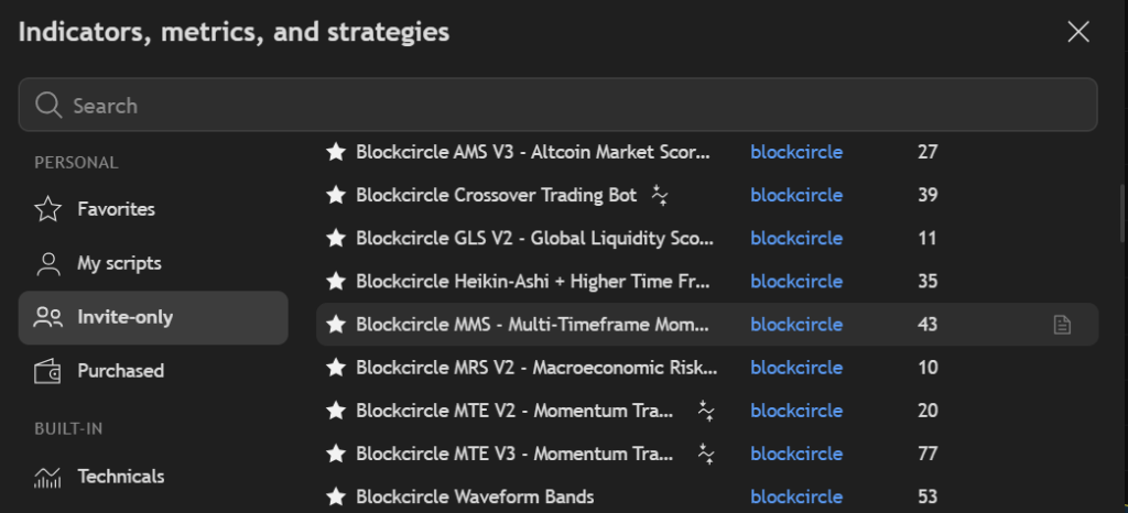 Multi-Timeframe Momentum Scorecard (MMS) Guide - Blockcircle | Crypto ...